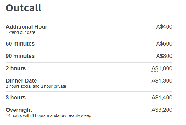 Tryst Link Review | AdultDatingPatrol