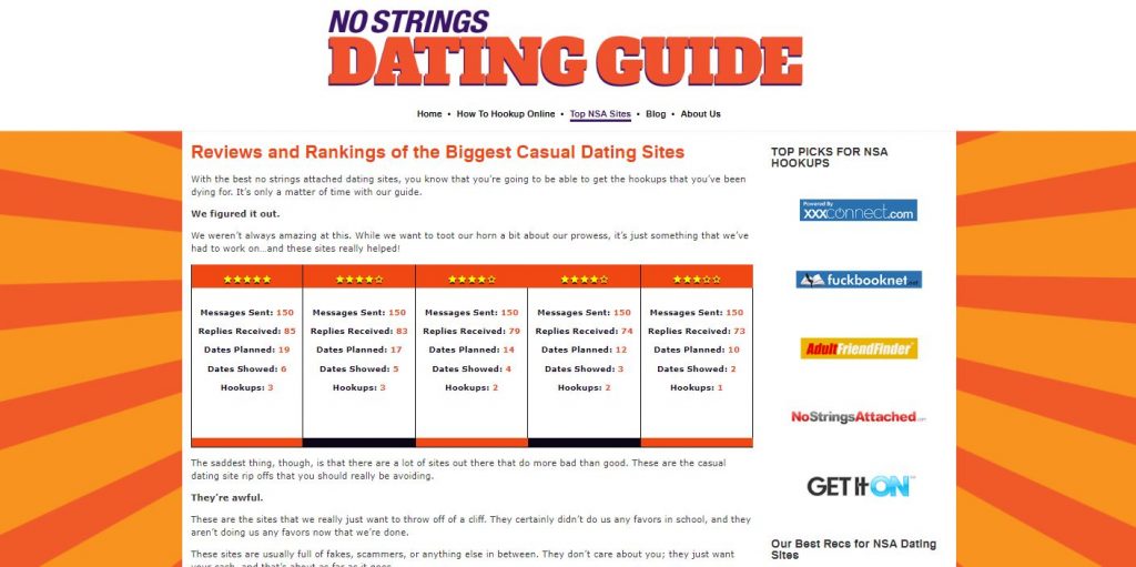 NSA Dating Guide Review | AdultDatingPatrol