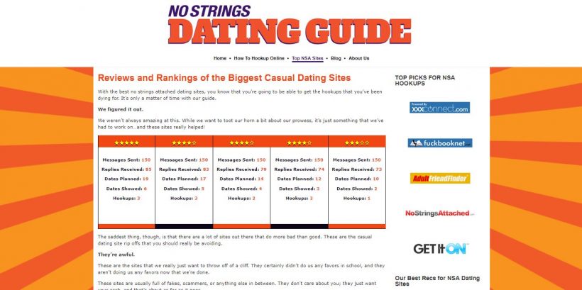 NSA Dating Guide Review | AdultDatingPatrol